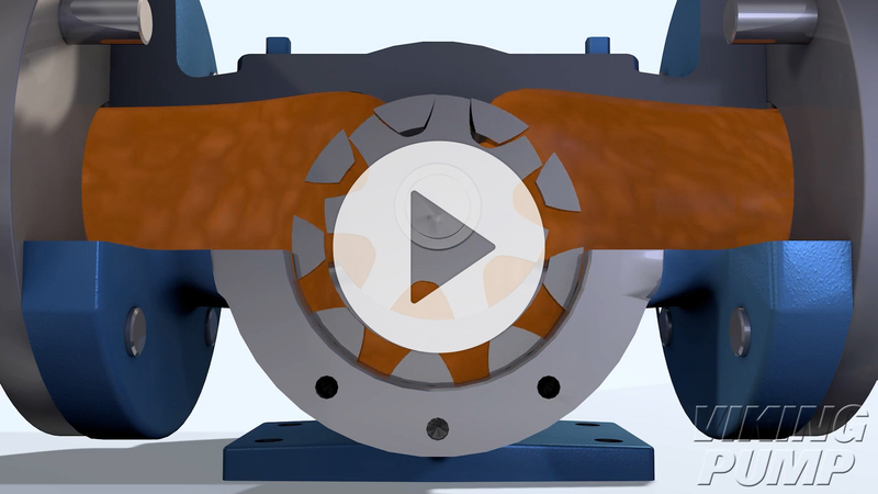 How it Works: Viking Internal Gear Pump